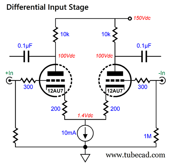 Super-Triode Input Stages